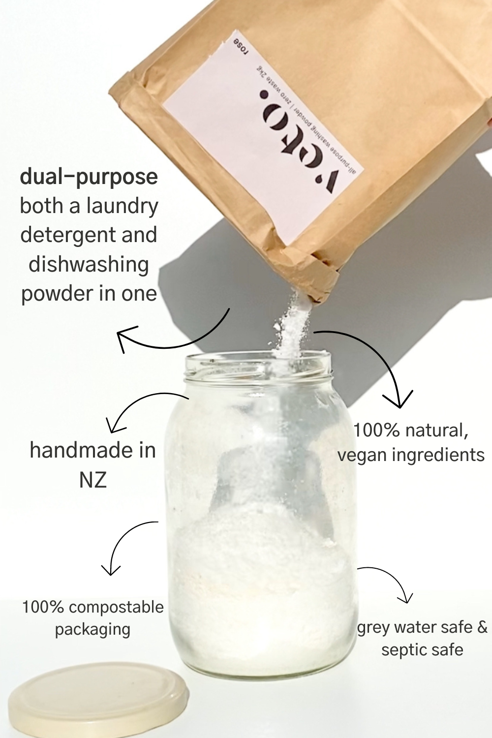 veto. – veto. zerowaste